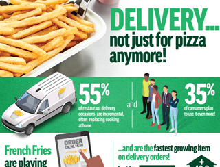 Quick Service Restaurants | Cavendish Farms Foodservice